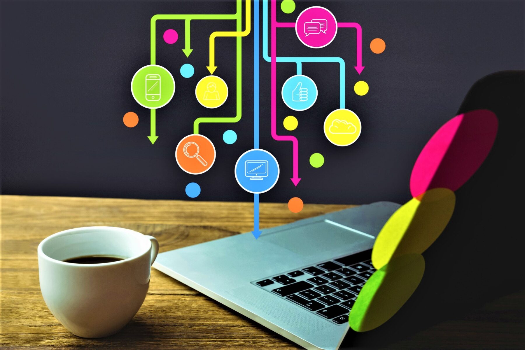 Key Elements of Effective Web Design | Timest Web | Website Design ...